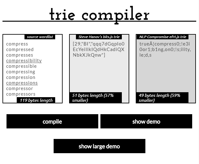 GitHub - monolithpl/trie-compiler: Compress wordlists for web apps using packed trie